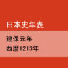 建保元（1213）年 | 日本史！よろパラ