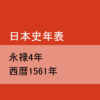 永禄4（1561）年 | 日本史！よろパラ